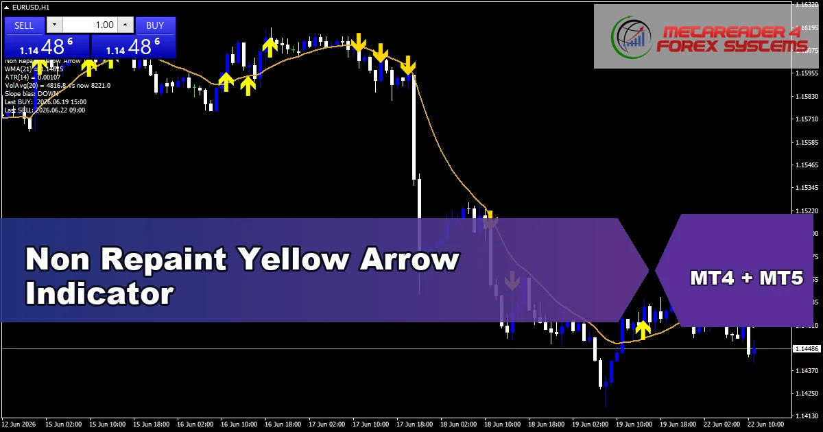 Non Repaint Yellow Arrow Indicator MT4 + MT5 - Free Download