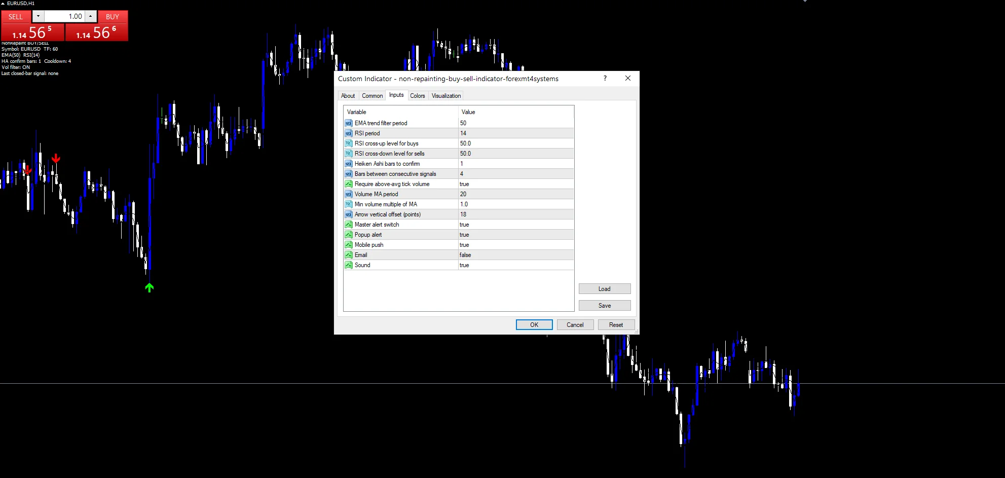 Non repainting buy sell Indicator MT4 + MT5 - Free Download